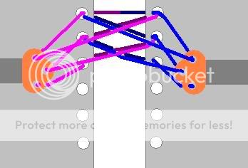Fan Lacing V.2 and Ladder Lacing tutorial: corsetmakers — LiveJournal