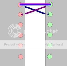 Fan Lacing V.2 and Ladder Lacing tutorial: corsetmakers — LiveJournal