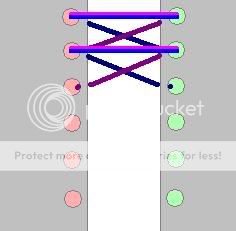 Fan Lacing V.2 and Ladder Lacing tutorial: corsetmakers — LiveJournal