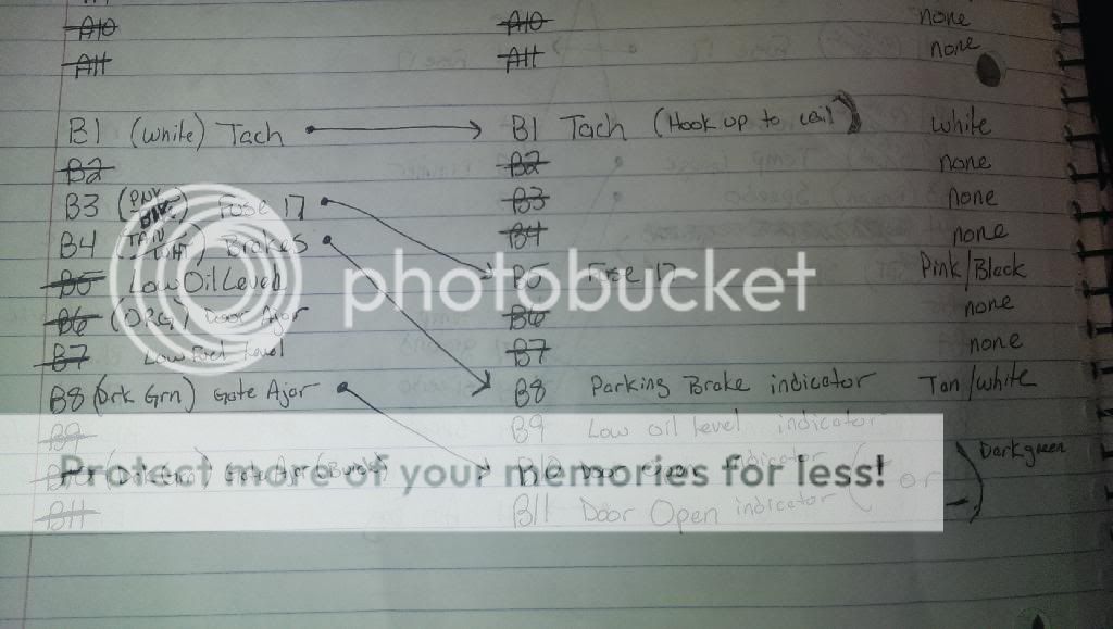 9c1 cluster swap into civi caprice using roadmaster connectors. | Chevy ...