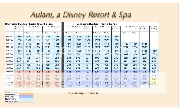 Lama pa'ipa'i on the Lanai an Aulani TR -Aloha and Mahalo Aulani! Link ...